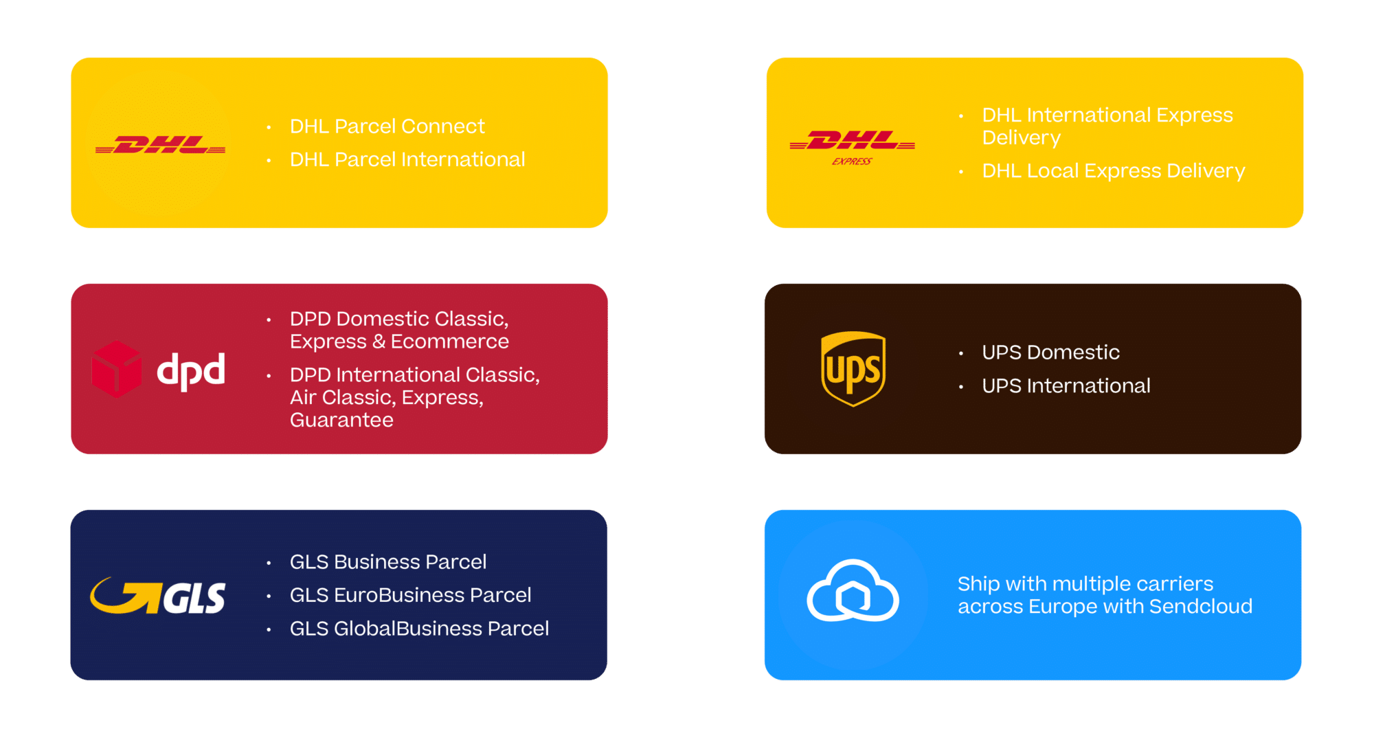 How To Choose The Right Delivery Company: DHL, DPD, UPS, & GLS