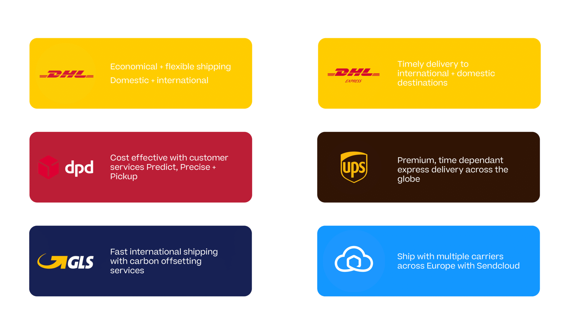 How To Choose The Right Delivery Company: DHL, DPD, UPS, & GLS