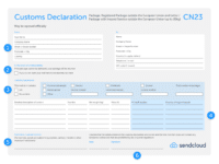 CN22 and CN23 Forms | The Complete Guide + PDF Generator