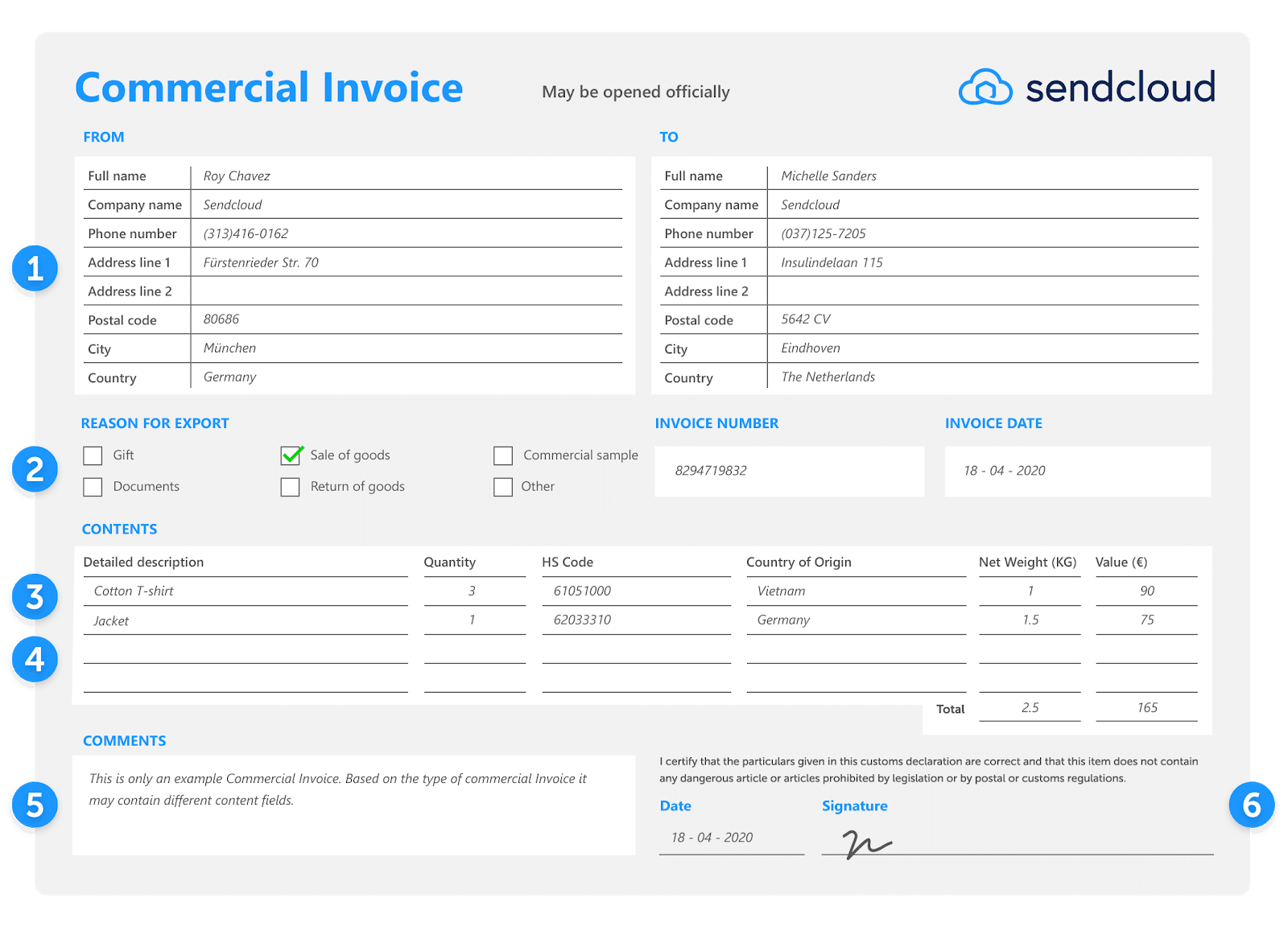 Commercial Invoice: What is it and when do I need one?