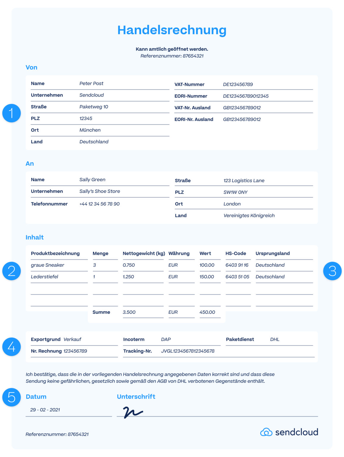 Handelsrechnung: Alles Wichtige zum Exportdokument