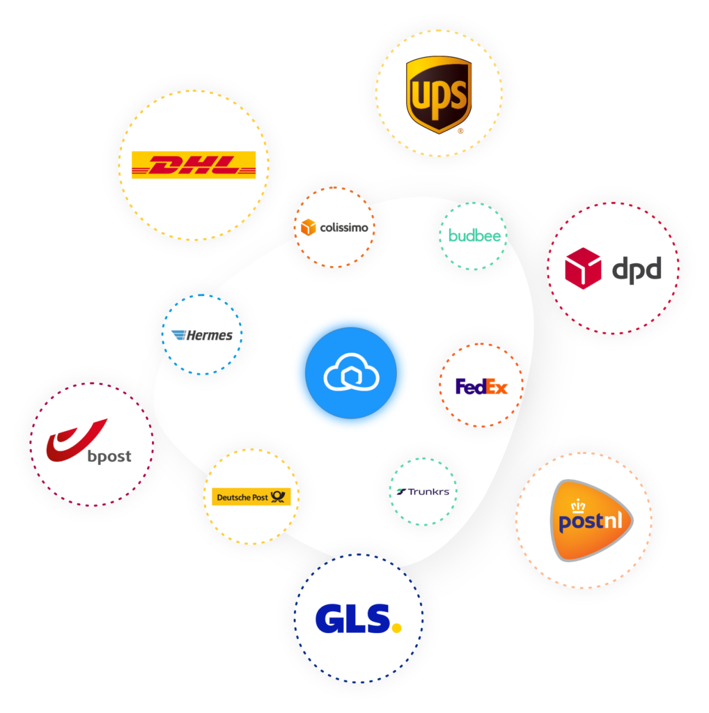 Sendcloud | Europe's Number 1 Shipping Platform for E-Commerce