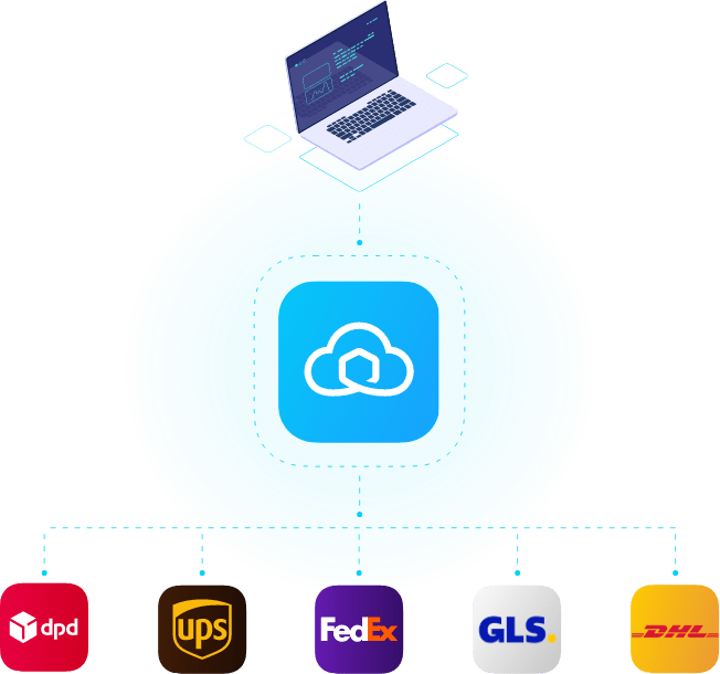 Sendcloud for Fulfilment Companies | Fulfil orders faster with a multi ...