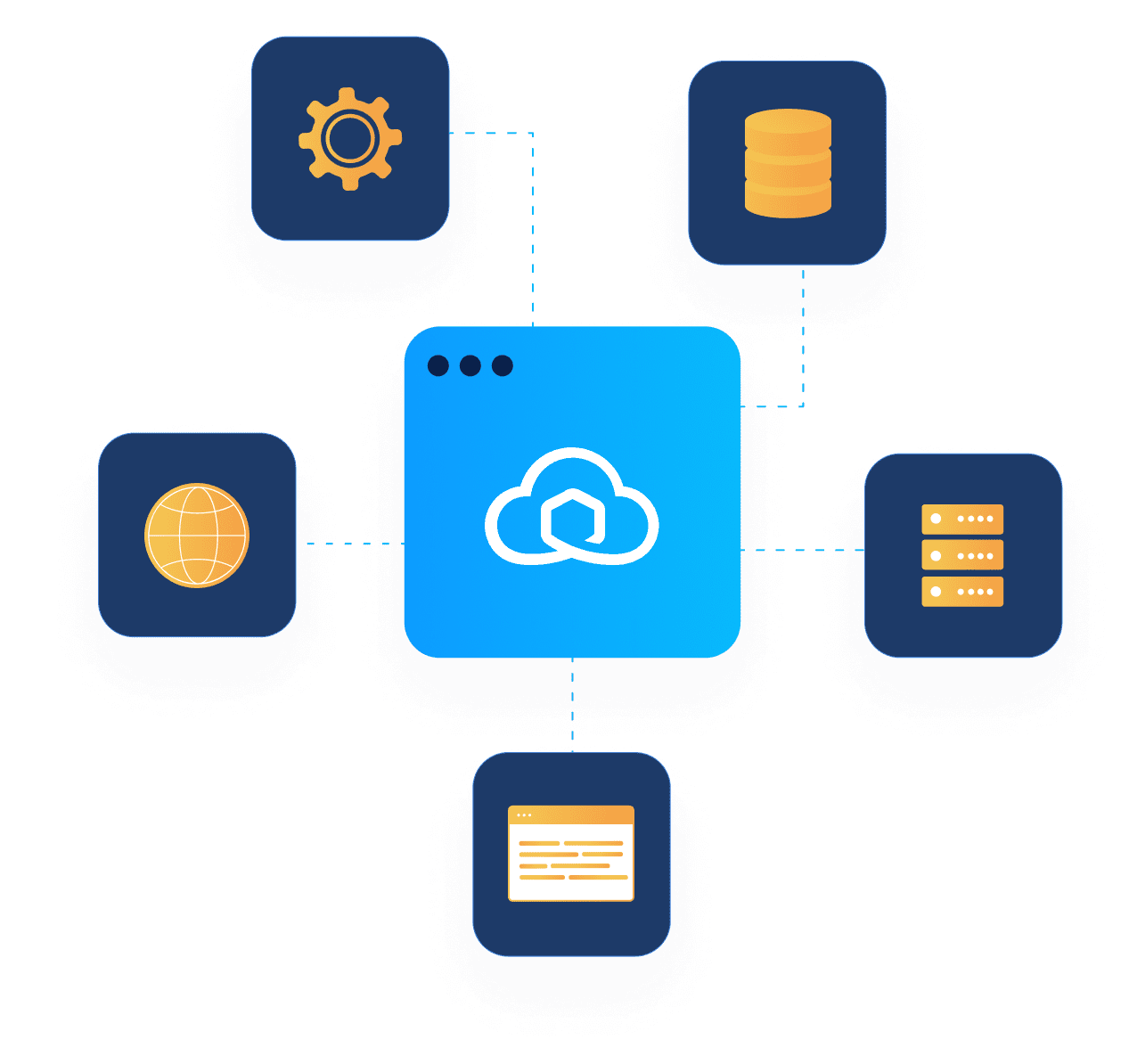 Hassle-Free Global Returns for Fashion Retailers | Sendcloud