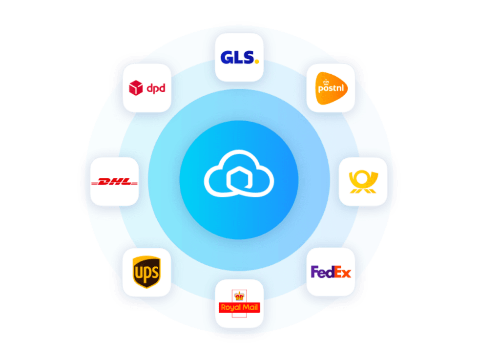 Shipping API Sendcloud | Full shipping functionality to any system