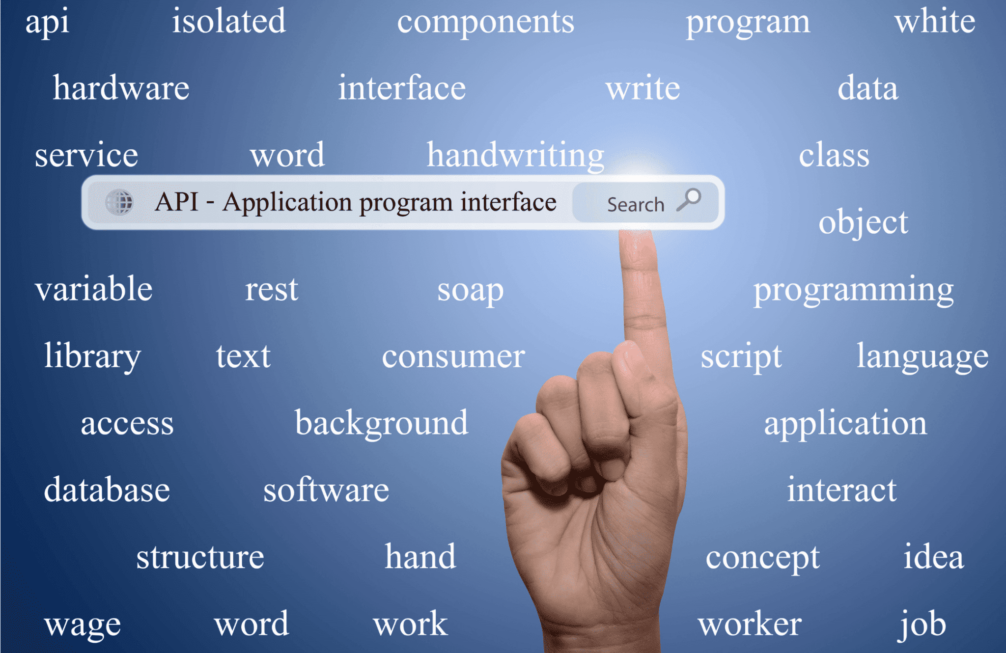 E-Commerce-API: Die Top 22, um deinen Umsatz zu steigern