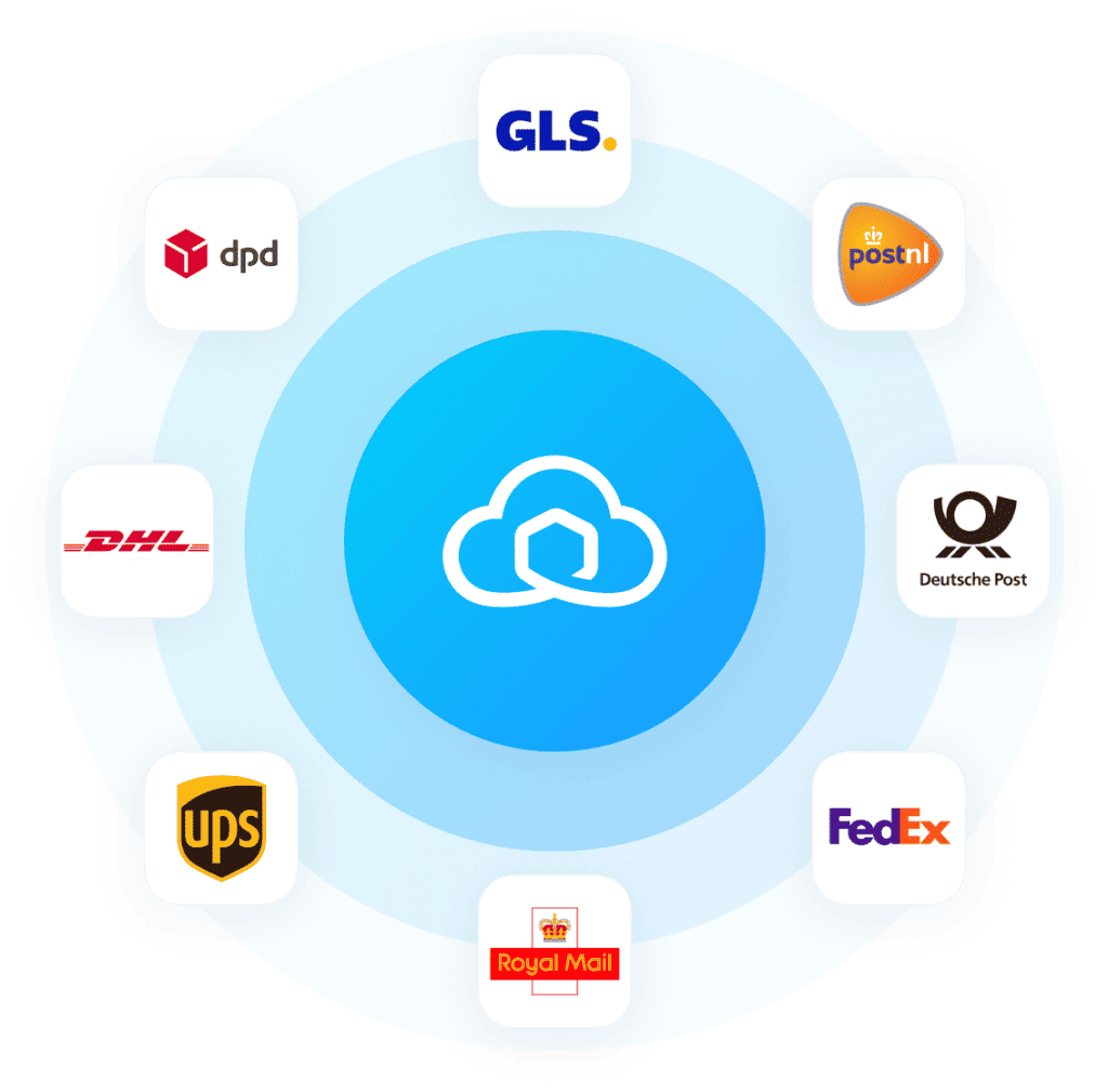 Sendcloud Partnerships | Sendcloud