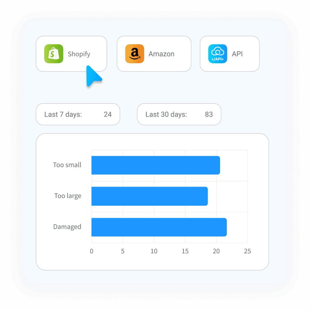 Shopify returns solution | Sendcloud