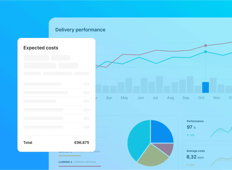 Invoice Check | Sendcloud