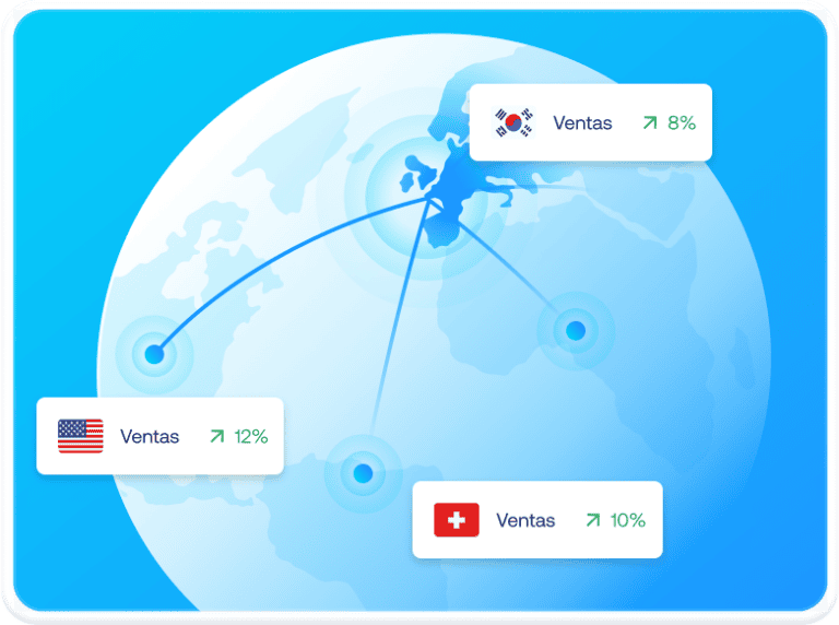 Calculadora de envíos para e-commerce | Sendcloud