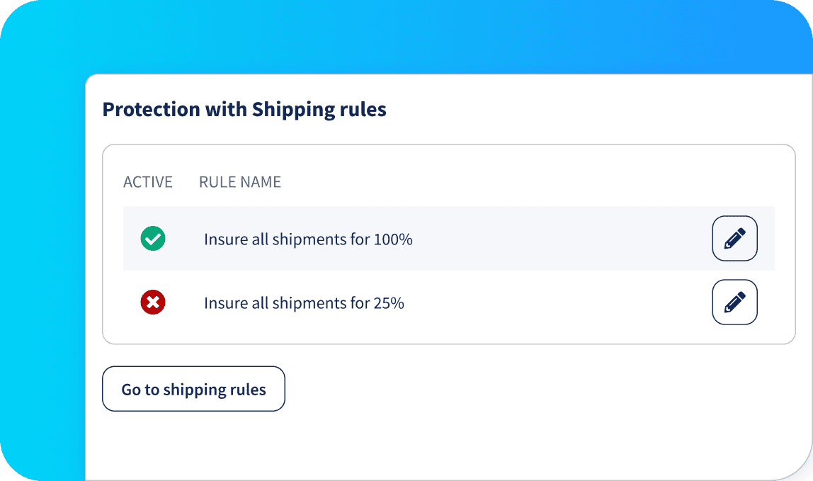 Shipping Protection - Damaged & Lost Packages | Sendcloud