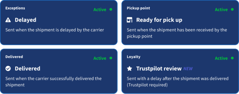 Connected Shipping | Sendcloud