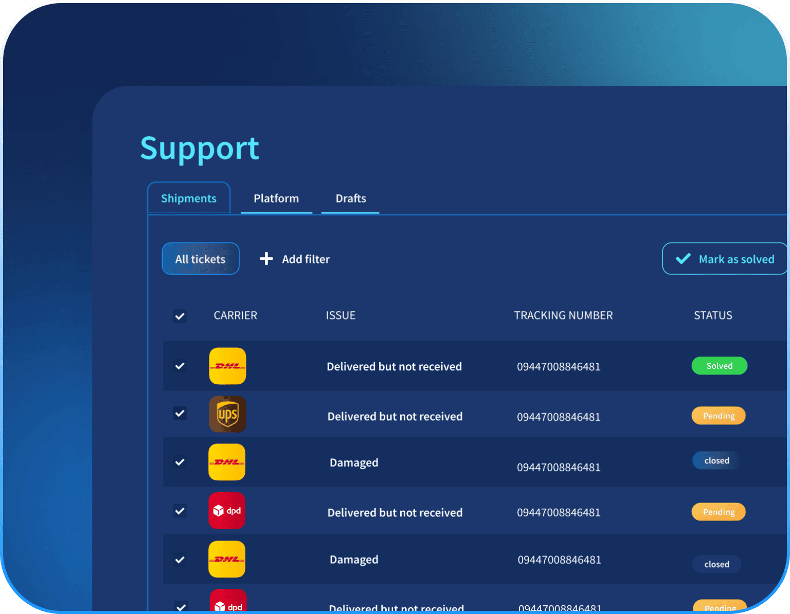 Soporte automatizado: qué es y cuándo implementarlo | Sendcloud