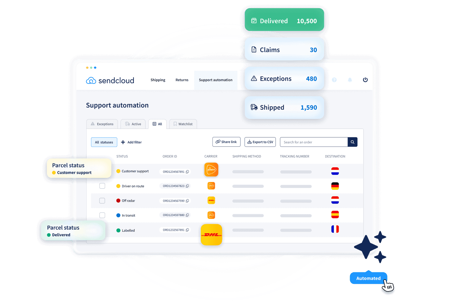 How to File a PostNL Claim for Lost, Damaged or Delayed Parcels | Sendcloud